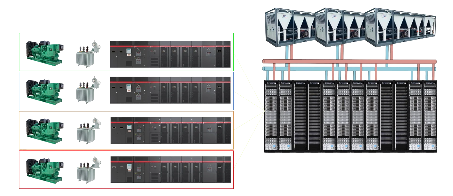 4-Month Data Center Build for NVIDIA GB300 NVL72 | Eliovp